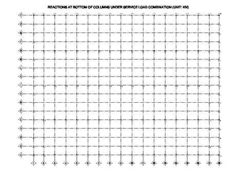 Column Loading Sls Pdf