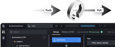 build internal tools faster than ever ui bakery