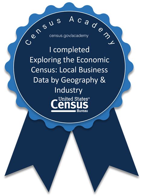 Exploring The Economic Census