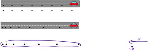 Acceleration Motion Graphs Regents Physics