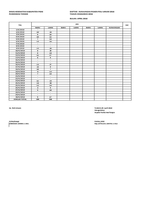 Daftar Kunjungan Pasien Pdf
