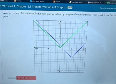Solved Write An Equation That Represents The Function