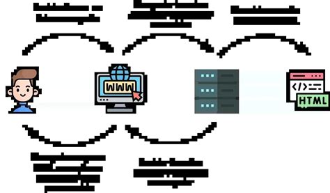 Nepsacademy Neps Academy