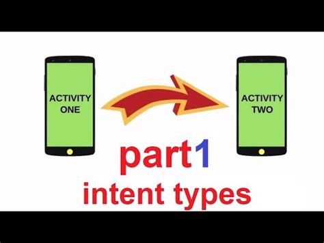 Intent Class In Android Move Transfer Data Between App Activities Components Part YouTube