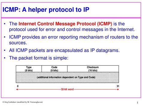 Ppt Icmp A Helper Protocol To Ip Powerpoint Presentation Free Download Id5829376