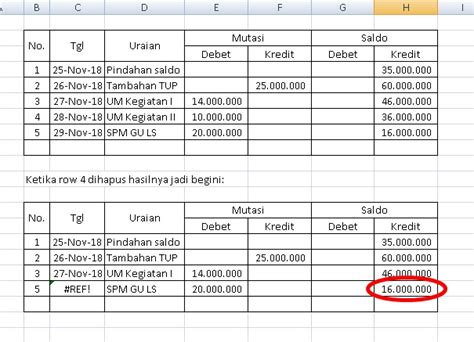 Mysql After Deleting Row I Can Not Set Trigger To Automatic Update