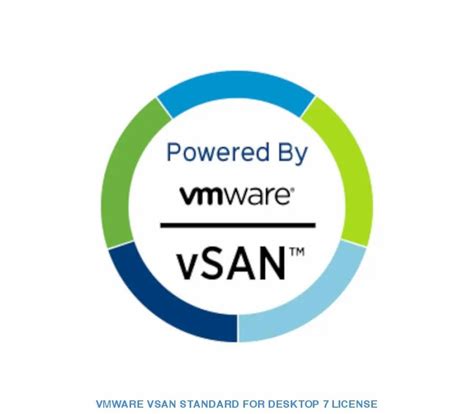 Vmware Vsan Standard For Desktop 7 License At ₹ 41016 In Delhi Id