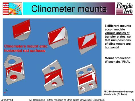 Ppt Analog Alignment Sensors Status Report April 2004 Powerpoint Presentation Id 6384622