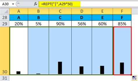 REPT In Excel Formula Examples How To Use REPT Function