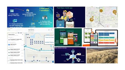 A New Workshop On Comparing Field Data Collection Esri Community