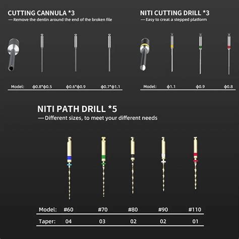 Dental Root Canal File Extractor Endo Retrieval Clinic Broken Files Removal Kit