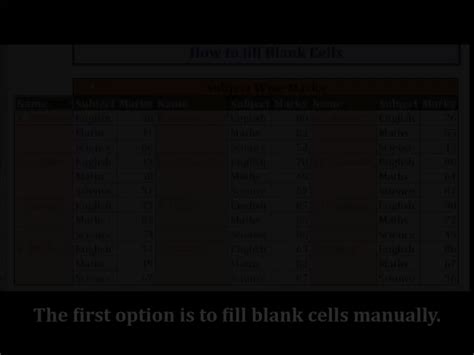 Exceltricksde On Linkedin How To Fill Blank Cells In Excel