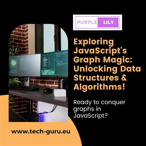 Javascript Graphalgorithms Codingjourney Graphmastery