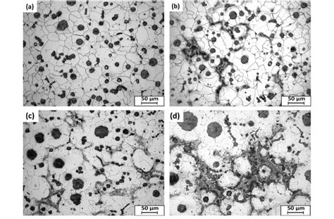 Microstructure Of Examined Samples A 0 Mo B 05 Mo C 1 Mo