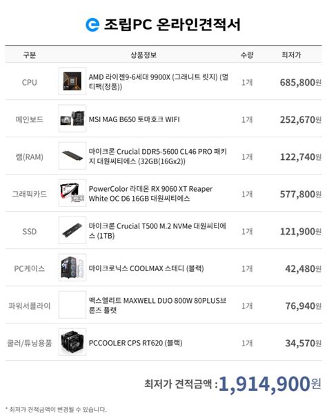 영상편집 포토샵 일러스트 등 작업용 피씨 견적 부탁드립니다 조드