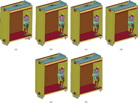 Evolution Of Calculation For A Corner Located Dummy At 10 Ms Speed Download Scientific Diagram