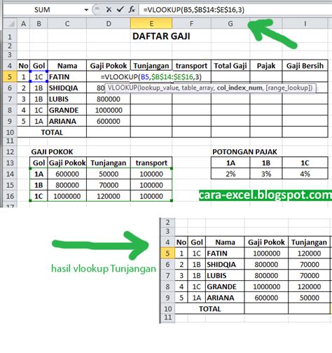 VLOOKUP Dan HLOOKUP Di Excel Cara Excel