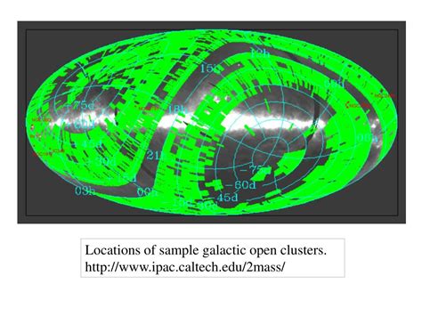 Ppt Spatial Structure Evolution Of Open Star Clusters Powerpoint Presentation Id4715684