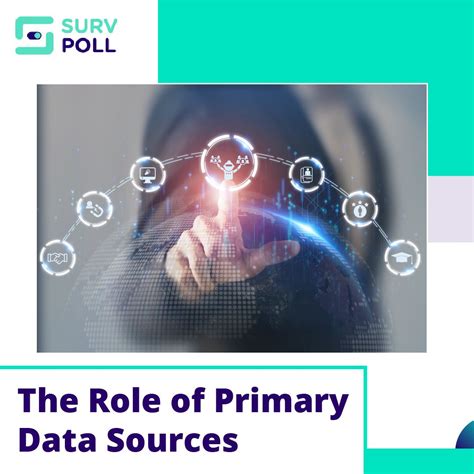 Why Primary Data Sources Are Important For Market Research Survpoll Posted On The Topic Linkedin