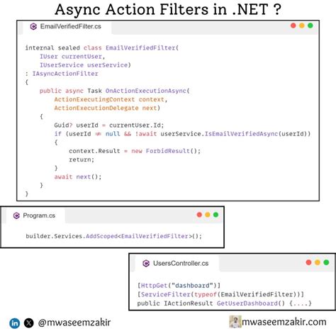 Async Action Filters In Net Harsha Rathnayaka