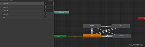 Unity初学4——帧动画以及主角攻击(2d)unity2d 四个方向逐帧动画 Csdn博客 Unity初学4——帧动画以及主角攻击(2d)unity2d 四个方向逐帧动画 Csdn博客
