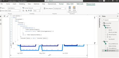 Solved Calculating A Latest Balance Within Filtered Perio