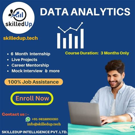 Skilledup On Linkedin Skilledup Datascience Datasciencecareer