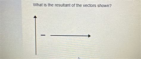 Solved What Is The Resultant Of The Vectors Shown [math]