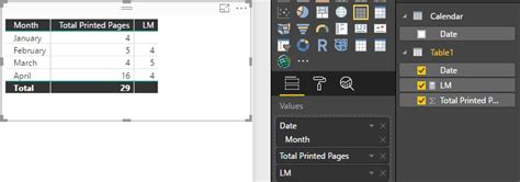 Solved Problem Trying To Calculate Previous Month Totals Microsoft