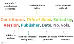 How To Cite Multivolume Works In MLA TypeCite