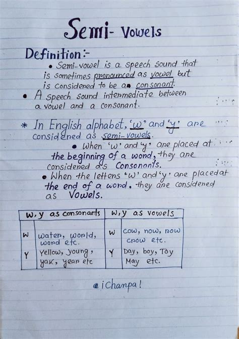 Semi Vowels In English Grammar