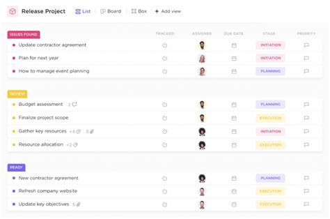 Best Project Management Software Reviewed