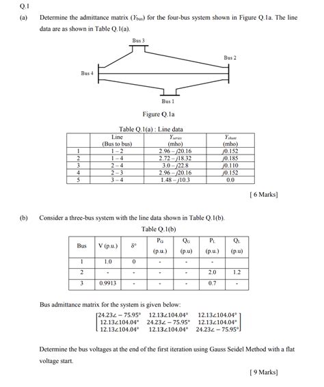 Solved Q 1 A Determine The Admittance Matrix Ybus Chegg Com