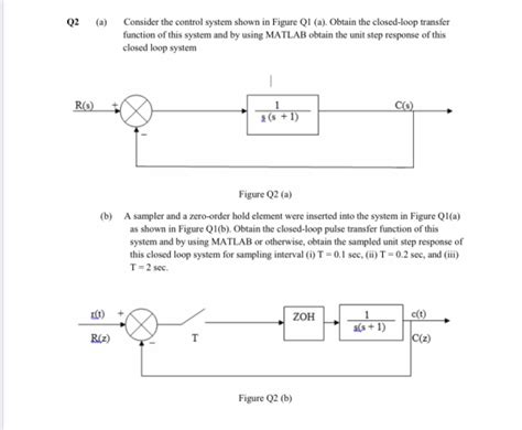 Q2 A Consider The Control System Shown In Figure Q1 A Obtain The
