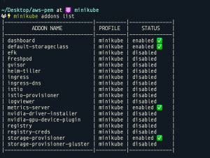 Minikube Addons DevOpsbabe Com