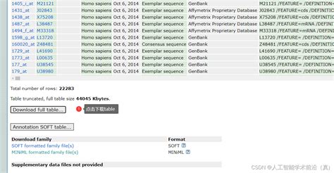 Geo生信数据挖掘（二）下载基因芯片平台文件及注释geo生信数据挖掘二 Csdn博客