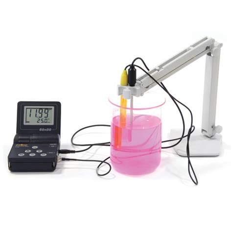 Soil Lab Archives Page 3 Of 4 Controls