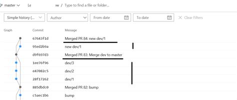 Git VSTS Different Merge Commit Message Stack Overflow