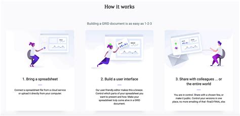 GRID Review Enhanced Spreadsheet And Doc Tool