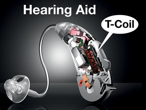 Telecoil T Coil Canadian Hard Of Hearing Association Sudbury On