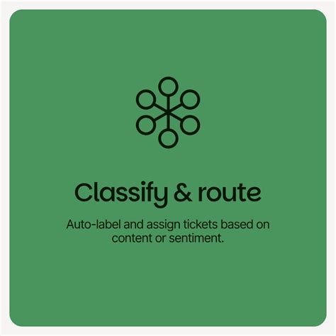 Ebbot Ebbotgpt™ Api Topdesk Marketplace