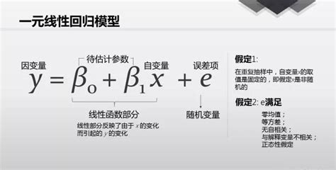 Python 显著性差异数据分析回归分析（randpython） Csdn博客