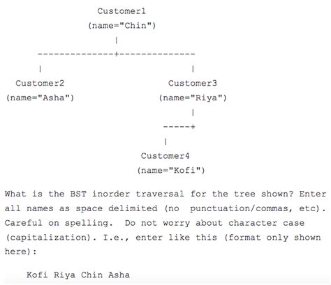 Solved Which Of The Following Is The Best Coding Strategy To Chegg Com