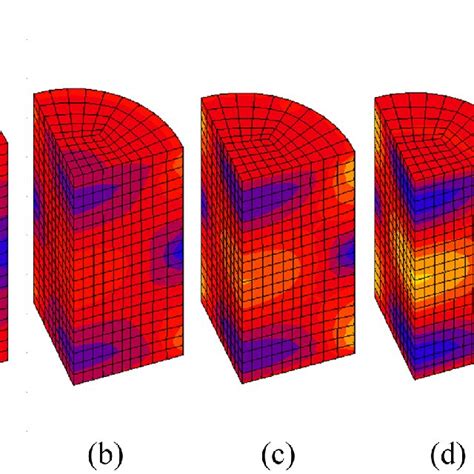 Relative Density Distributions In The Compacts When The Compaction Download Scientific Diagram