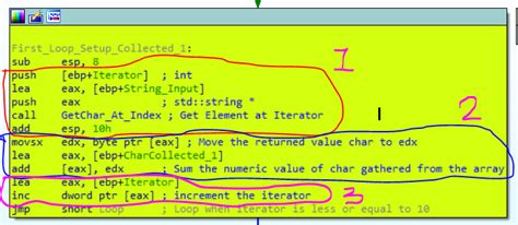 X86 Assembly Crack Challenge 1 Loop Static Analyses Cyber Security Architect Red Blue