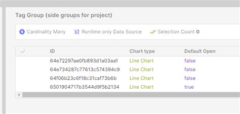 Easy Copy Of Objects From Dev Console Bug Reports Appfarm Community
