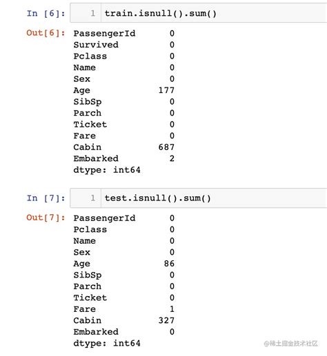 机器学习kaggle入门案例泰坦尼克数据分析大家好我是Peter Titanic数据是一份经典数据挖掘的数据集 掘金