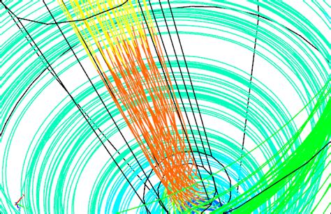 Color Maps Vectors Streamlines Action Symscape