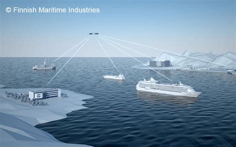 Initial Data Collection Collation Analysis And Management Flare Project