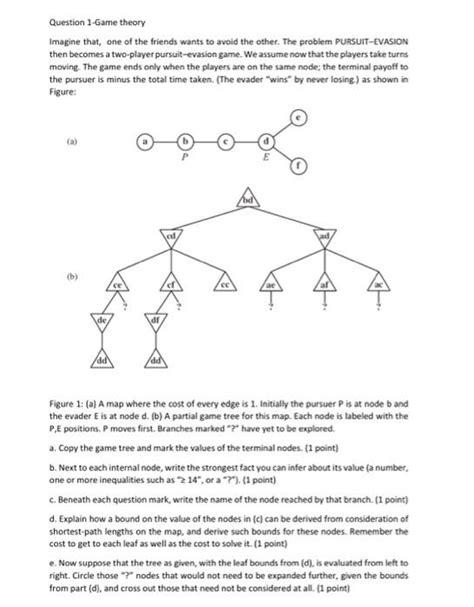 Solved Question Game Theory Imagine That One Of The Chegg